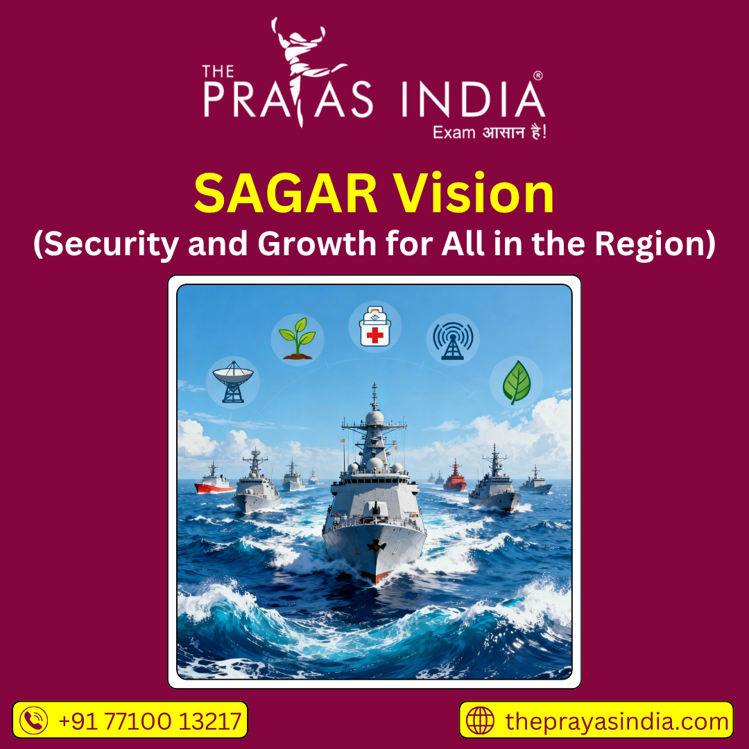 SAGAR Vision - Security and Growth for All in the Region