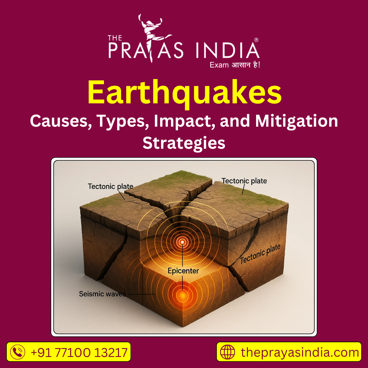 Earthquakes – Causes, Types, Impact - The Prayas India