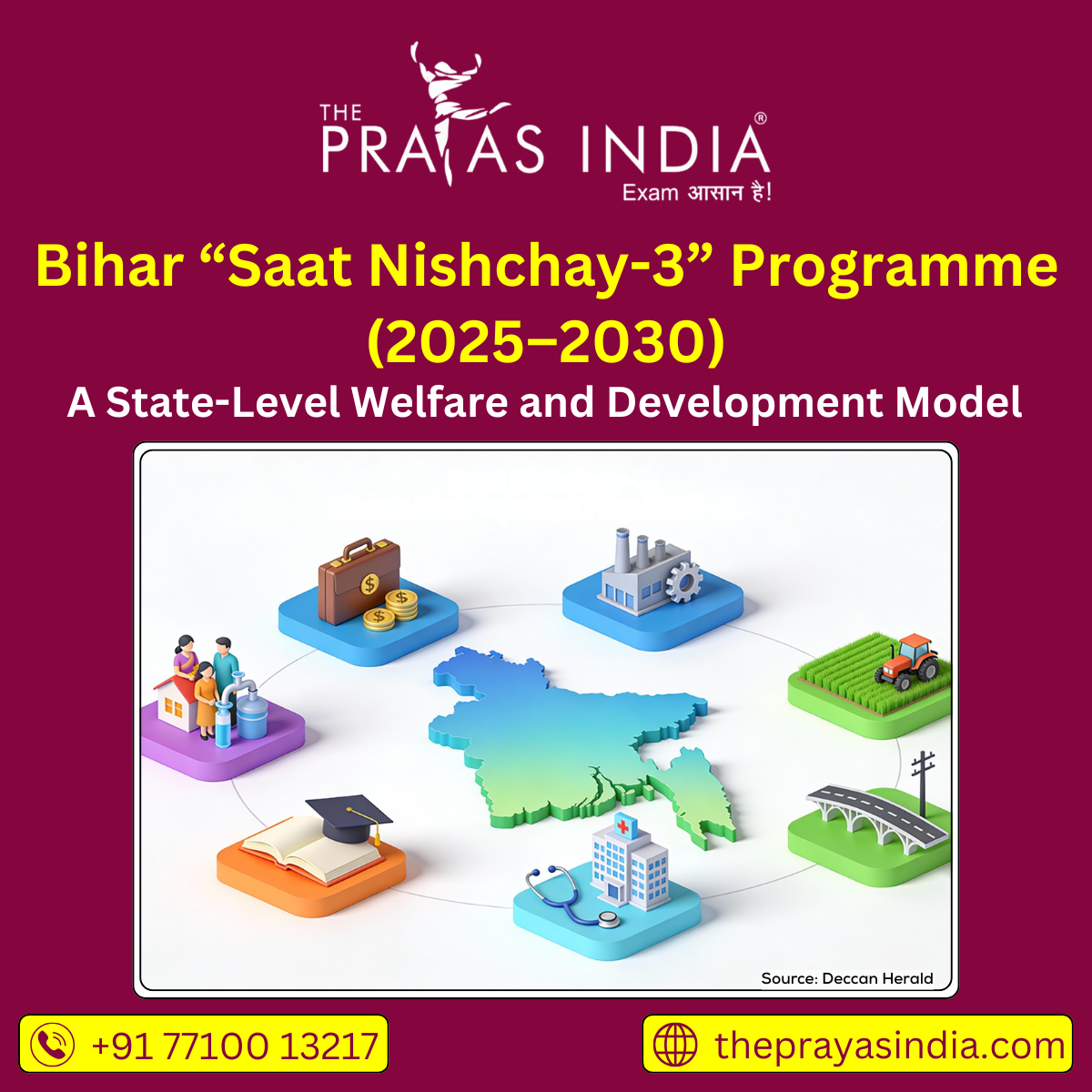Bihar “Saat Nishchay-3” Programme - The Prayas India