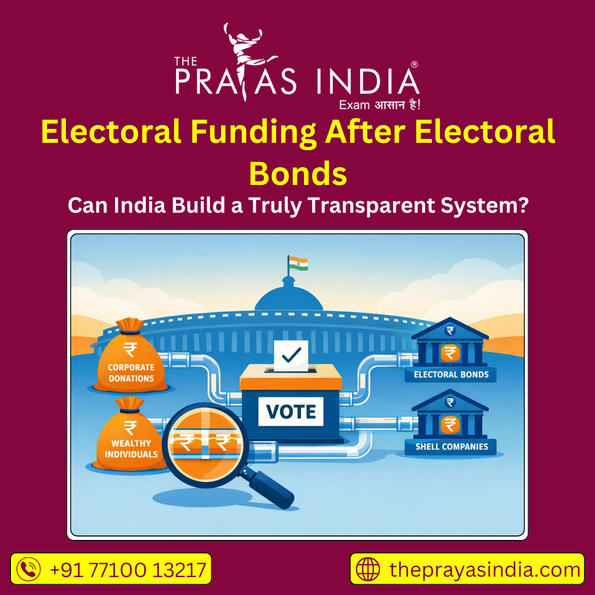Electoral Funding After Electoral Bonds - The Prayas India