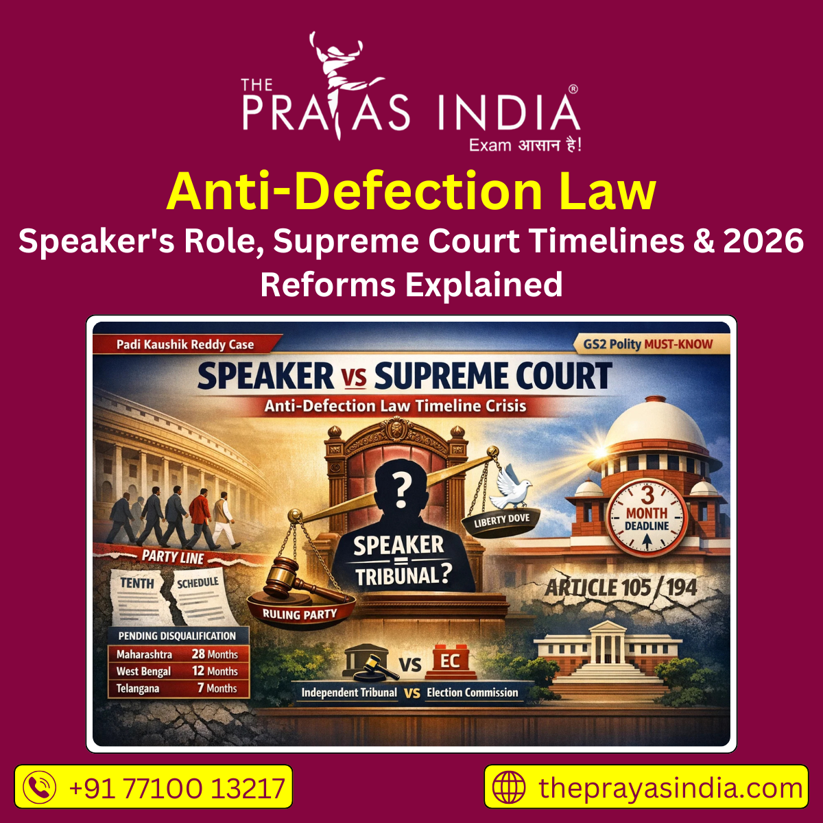 Anti-Defection Law - The Prayas India