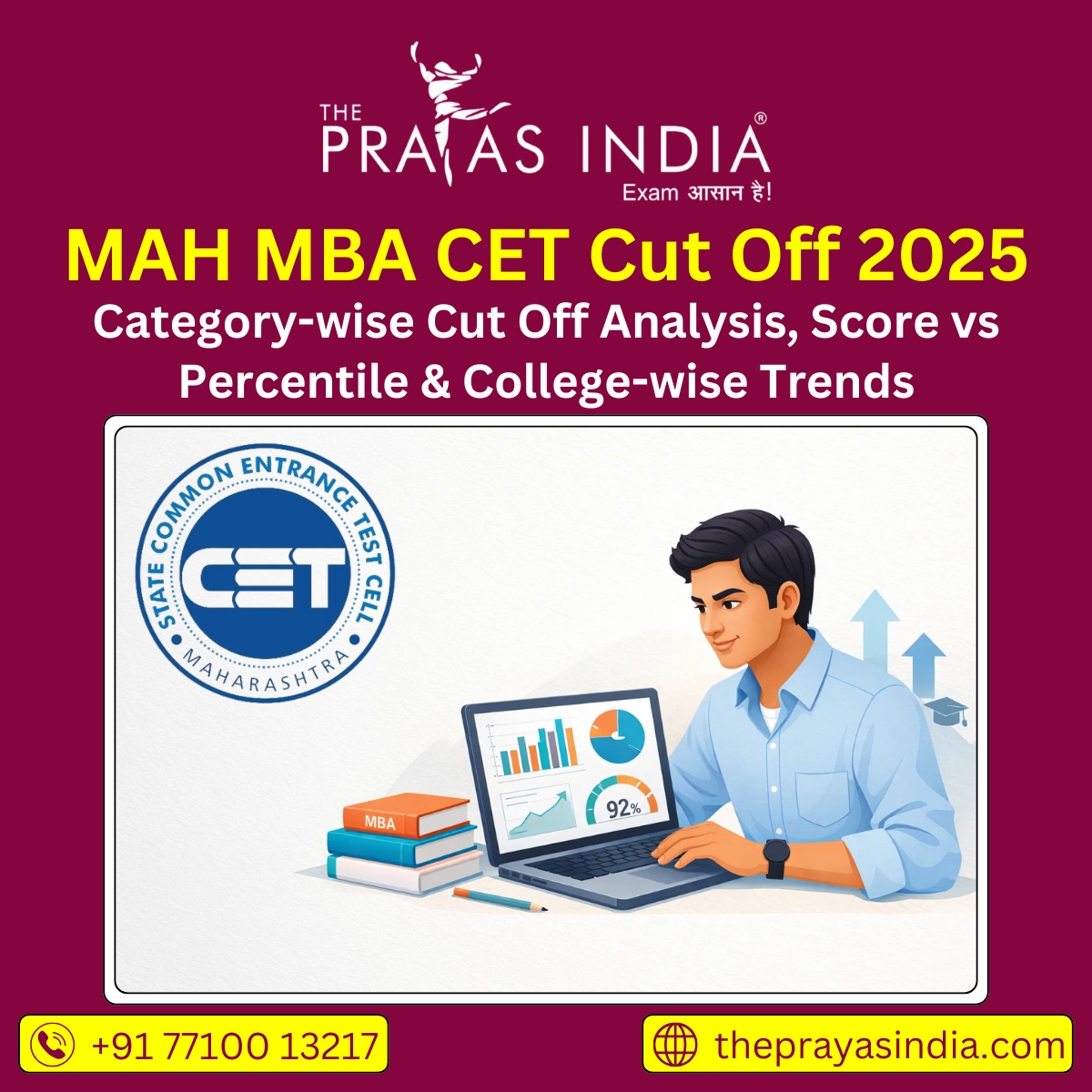 MAH MBA CET Cut Off 2025 - The Prayas India