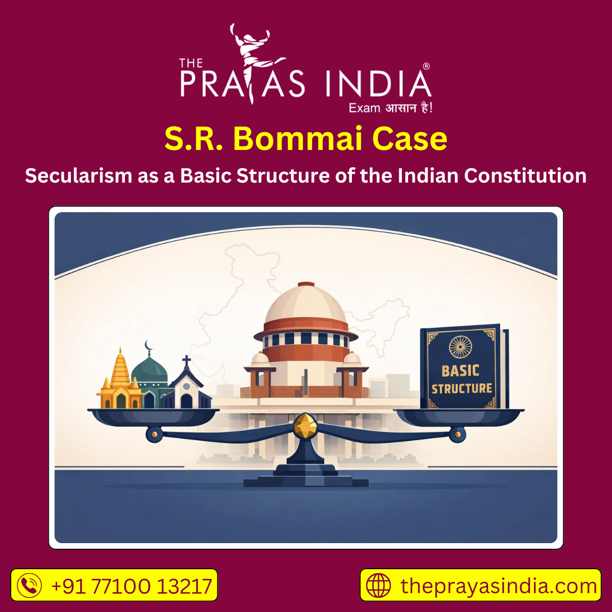 S.R. Bommai Case - The Prayas India