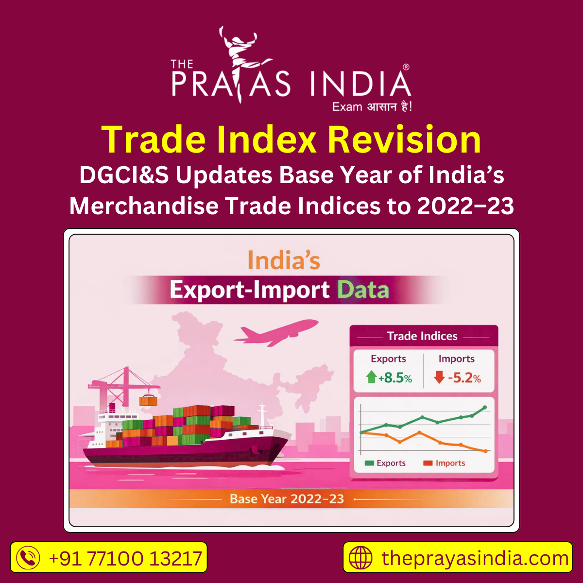 Trade Index Revision - The Prayas India