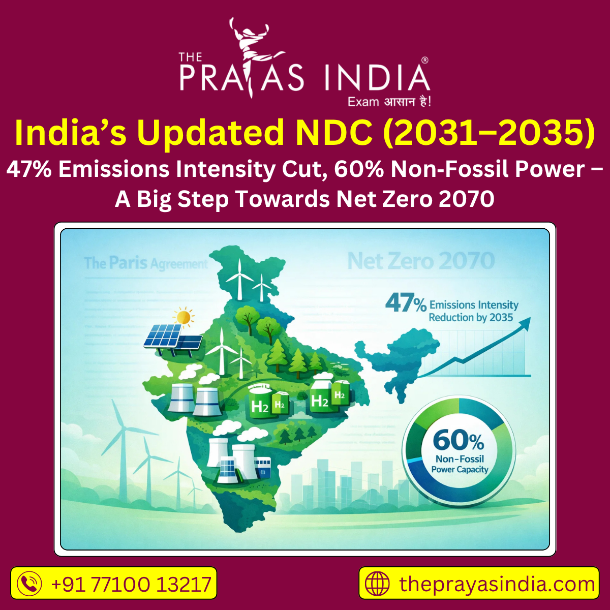 India’s Updated NDC (2031–2035) - The Prayas India